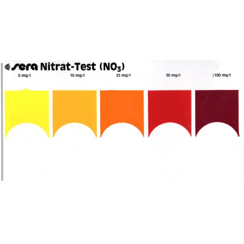 Test de NO3 Sera