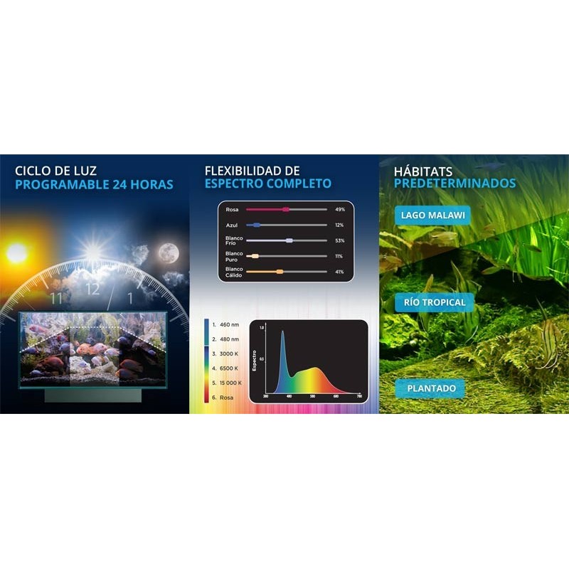 Led Fluval Plant Spectrum de 115 a 145 cm